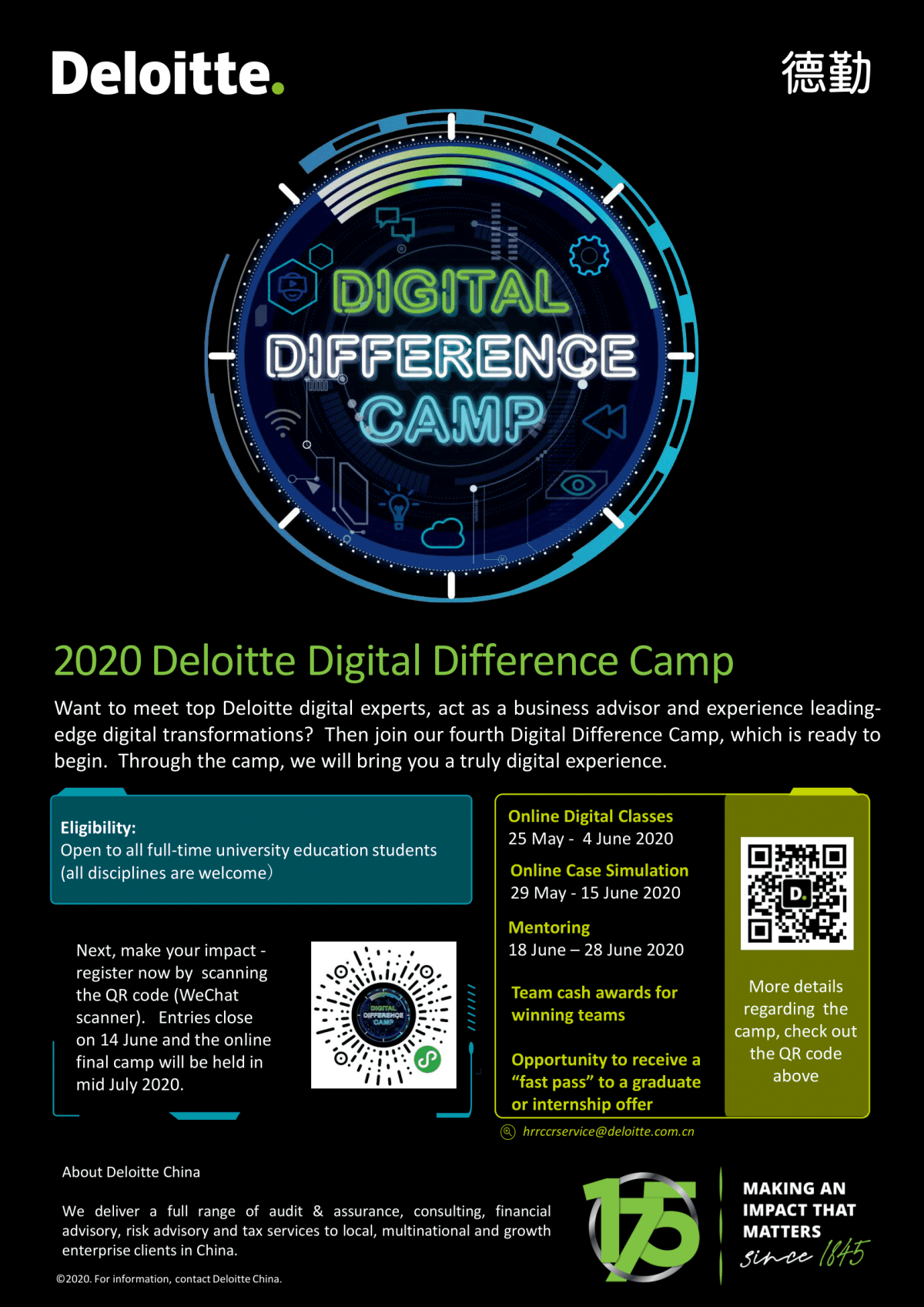 2020 Deloitte Digital Difference Camp - Faculty of Business ...